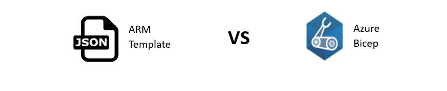 ‘Infrastructure as Code’ with Azure Bicep