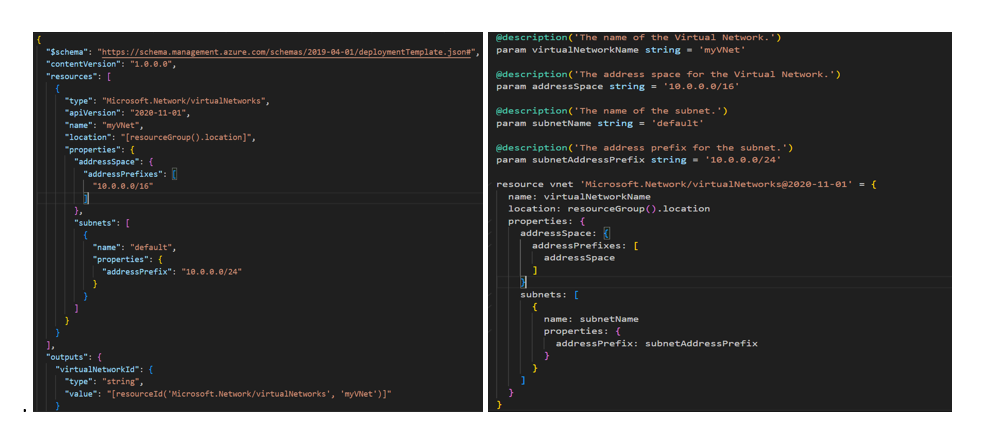 ‘Infrastructure as Code’ with Azure Bicep