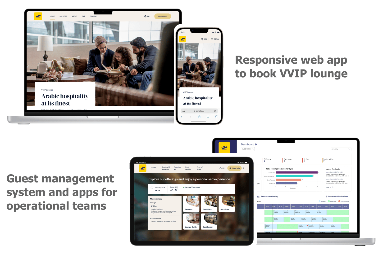 Transforming VVIP Luxury Lounge Experiences with User-Centered Design ...