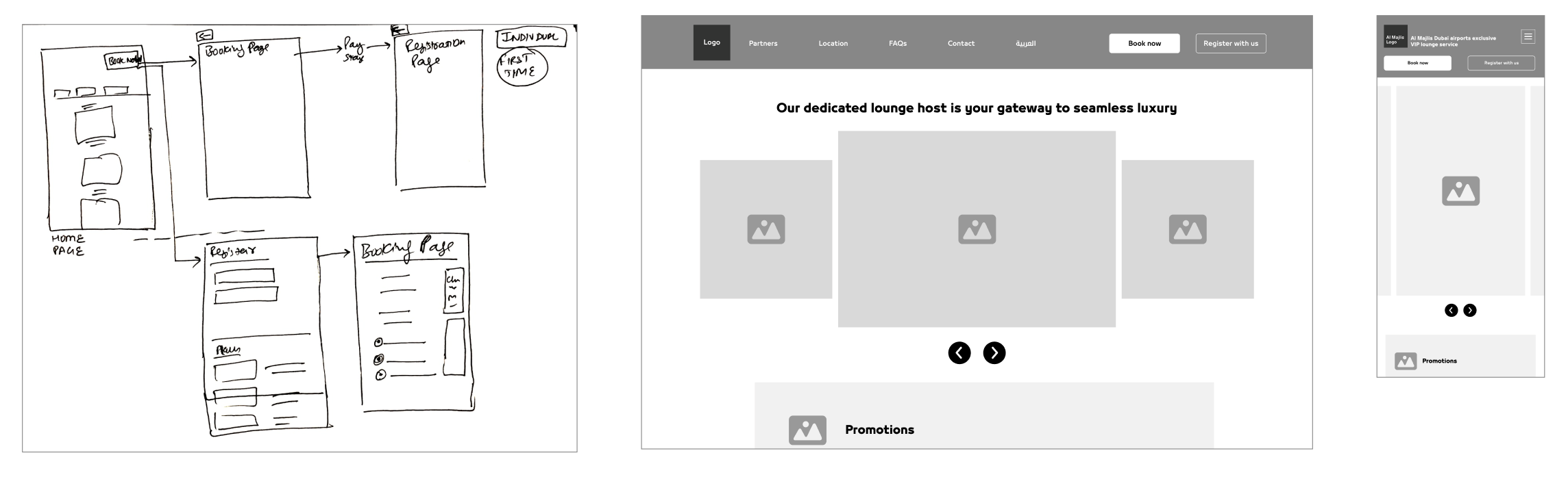 Transforming VVIP Luxury Lounge Experiences with User-Centered Design ...