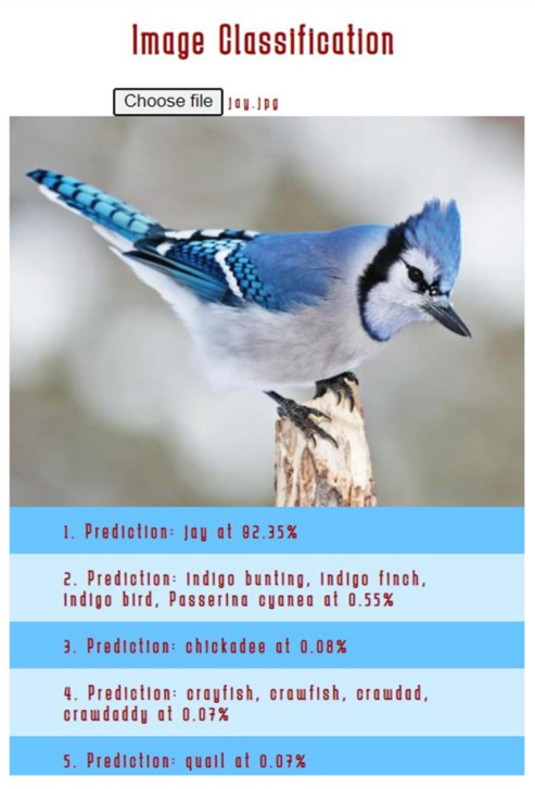 Playing With Artificial Intelligence In The Browser Using Tensorflow Part 2