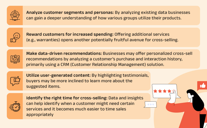 Coforge | Blog | Cross-Selling In the CX Environment