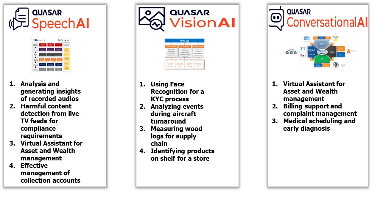 The AI-driven Paradigm Shift In Insurance