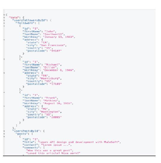 Unlocking the Power of GraphQL with Anypoint DataGraph