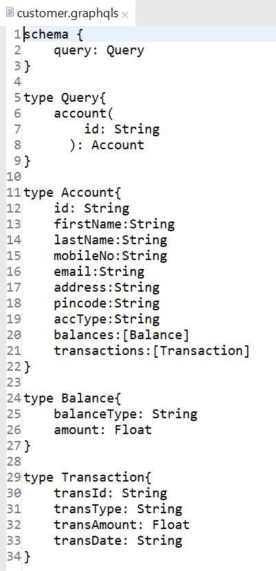 Unlocking the Power of GraphQL with Anypoint DataGraph