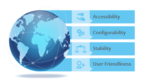 Power Ahead with Smart Cargo Management