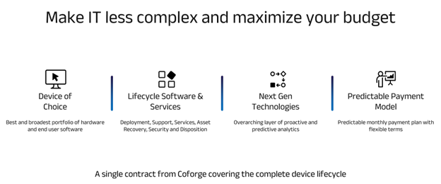 Modern Device Lifecycle Management